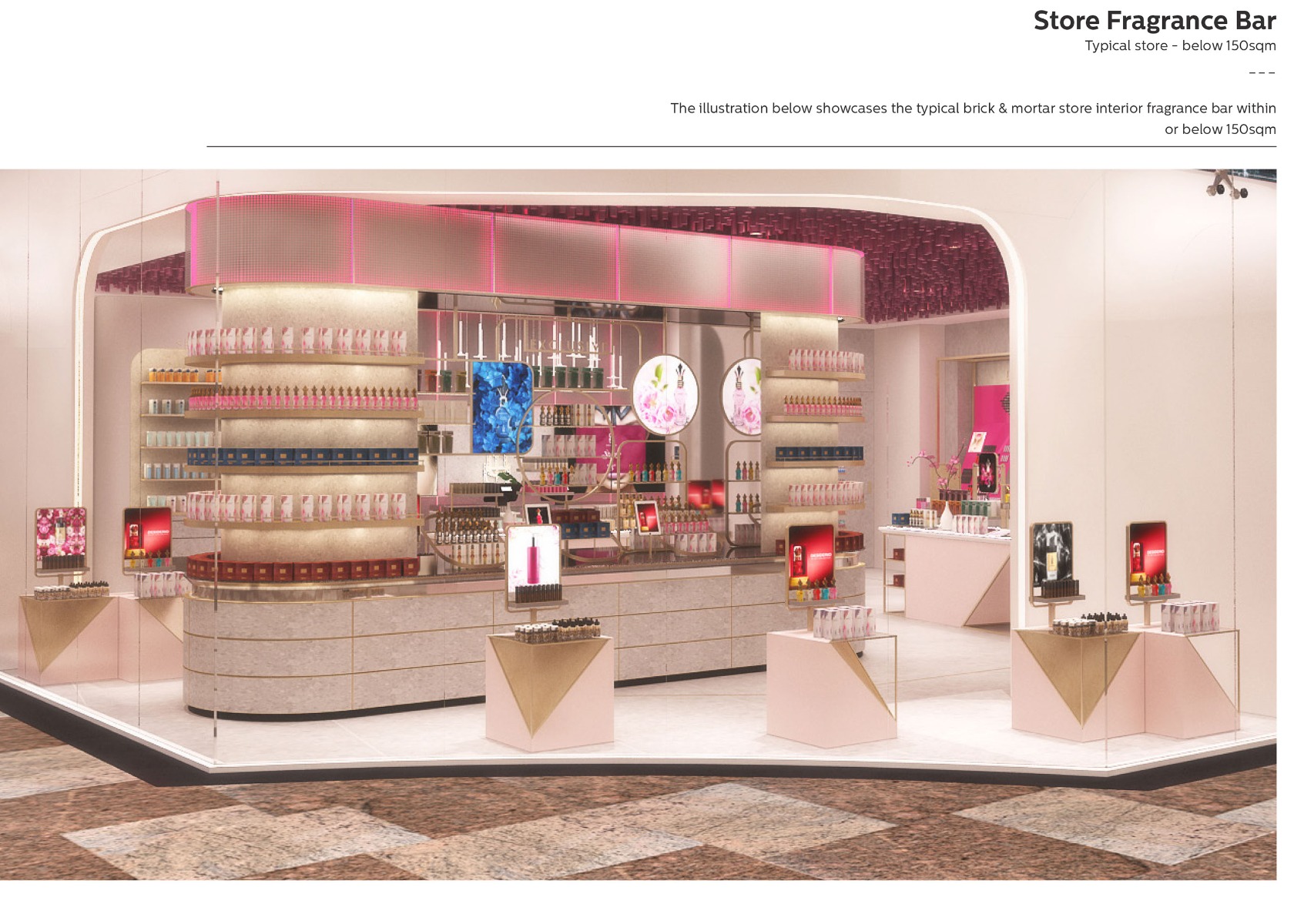 Designing Cosmetic Stores: Beauty in Every Detail