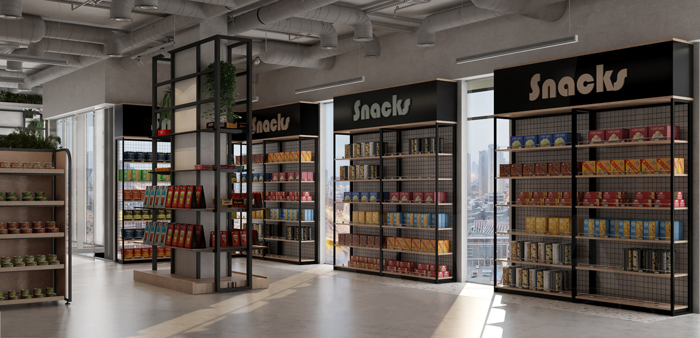 Which Furniture Will Use In A Retail Grocery Store